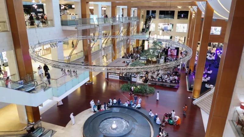 Shopping in Kuwait: Explore Traditional Souks & Best Shopping Malls